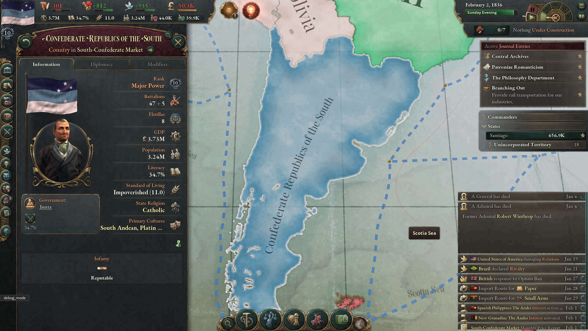 Southern Cone - Paradox Mods