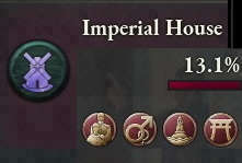 Expanded Japanese Interest Groups - Paradox Mods