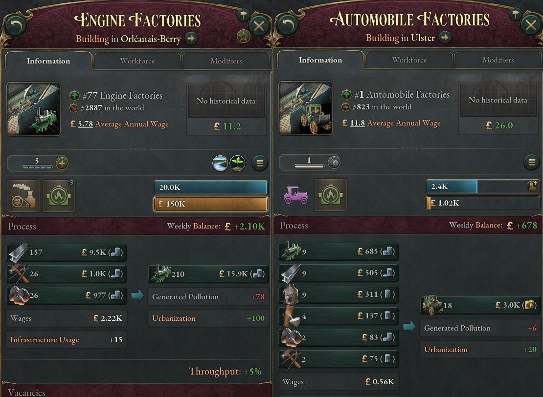 Dynamic Economic - Paradox Mods